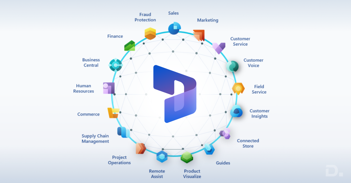 What is Dynamics 365? | Benefits, Features & Pricing