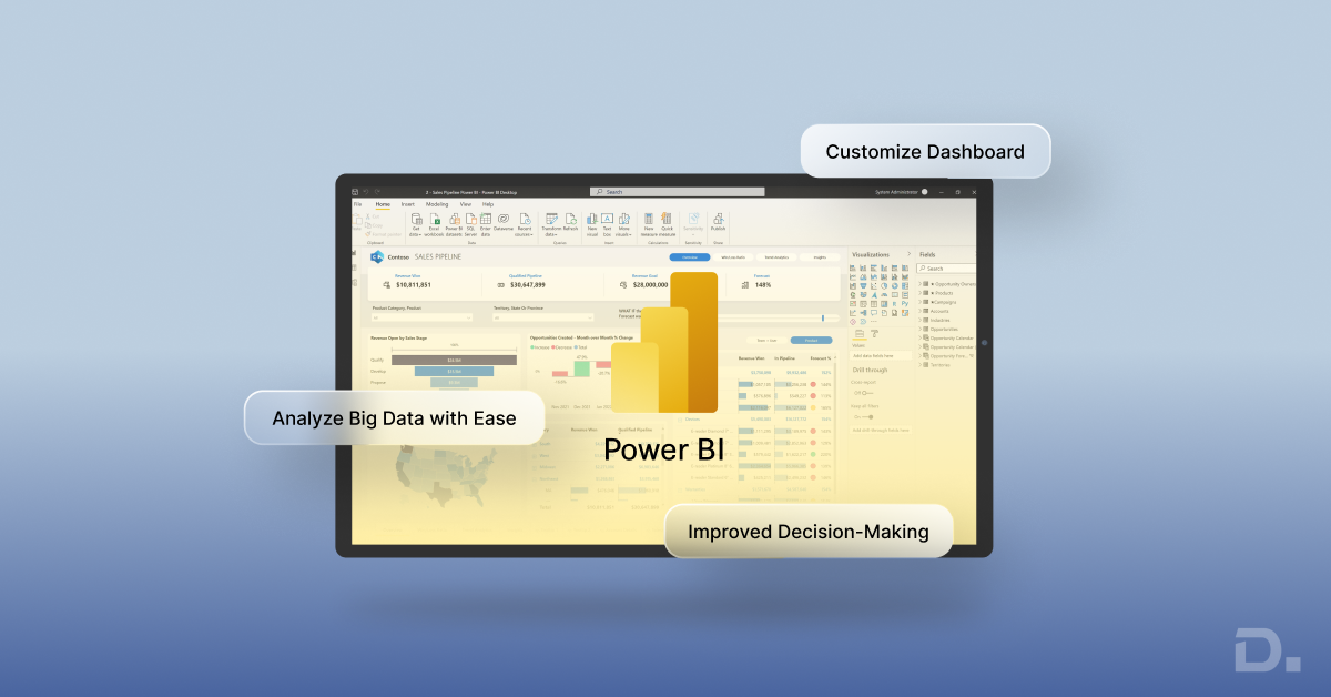 Top 7 Power BI Benefits for Modern Businesses