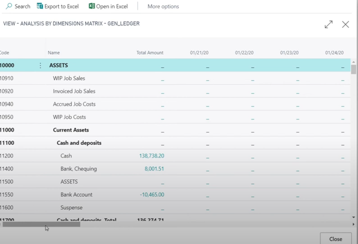 Analysis Views in Business Central: Analyze Your Data in Multiple ...