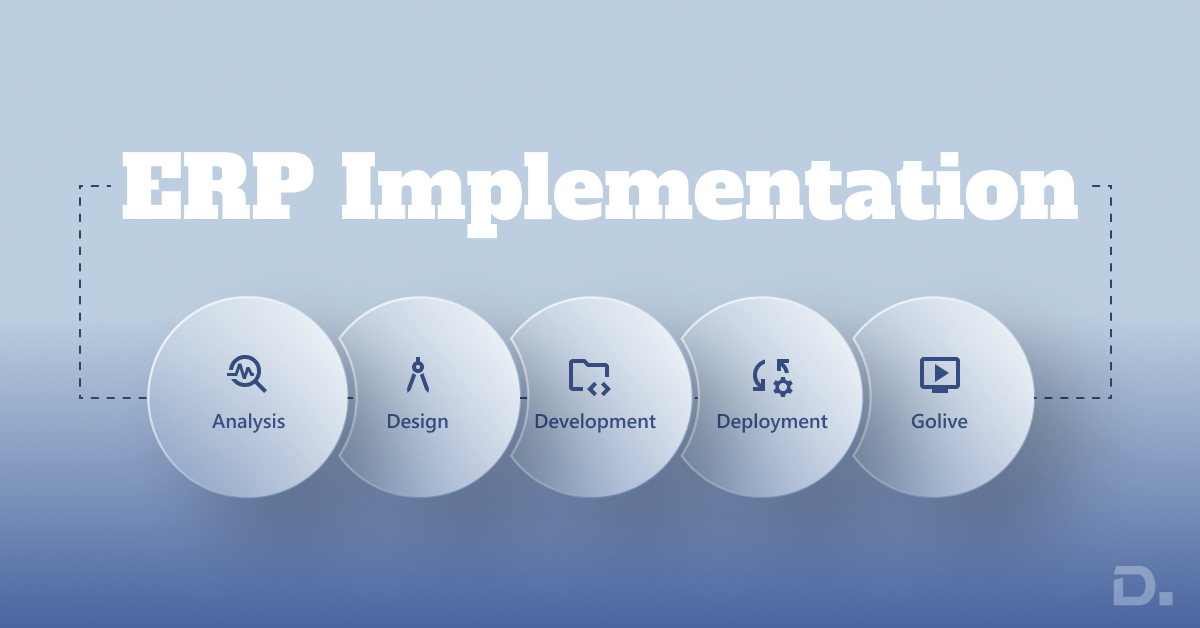 ERP System Implementation Plan Step by Step | Canada
